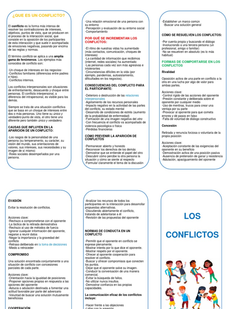Triptico CONFLICTO | PDF | Conflicto (proceso) | Las emociones