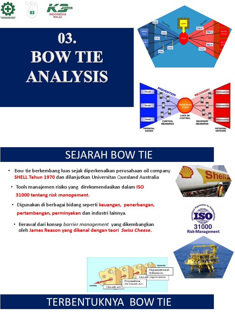 MODUL Bow Tie | PDF | Law