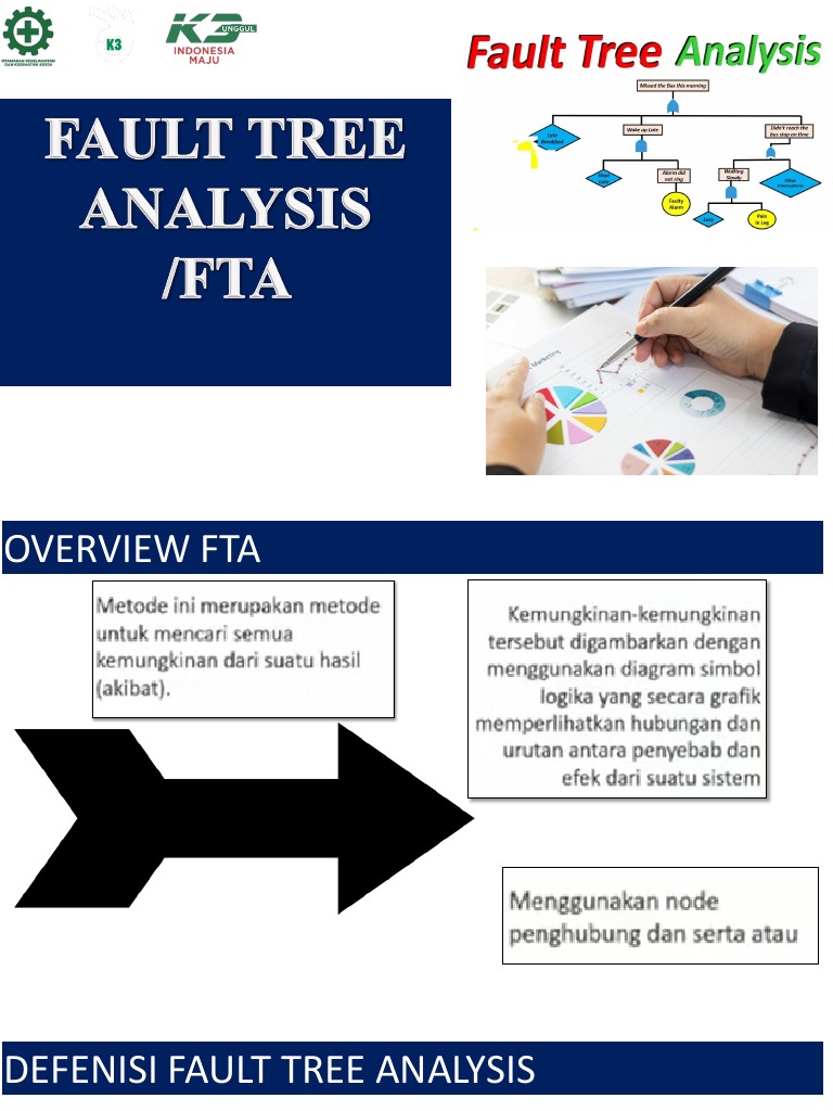 Modul FTA | PDF
