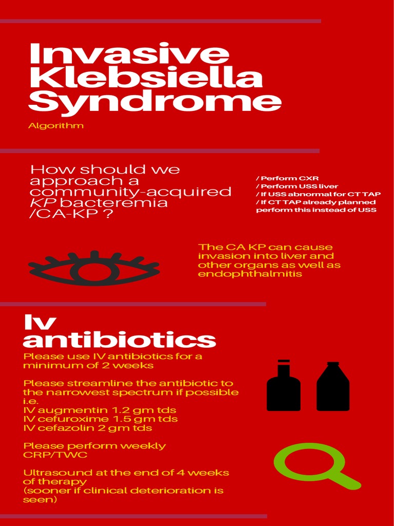 Invasive Klebsiella Syndrome: How Should We Approach A Community ...