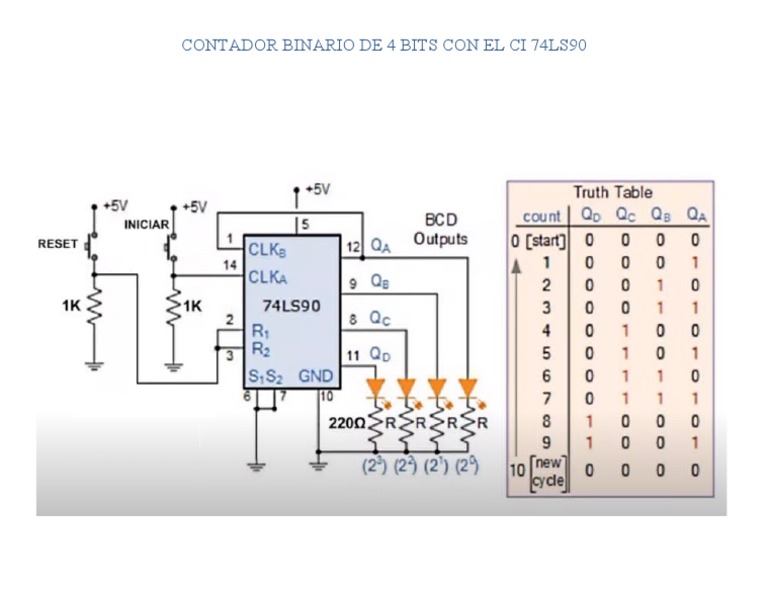 Contador Binario de 4 Bits Con El Ci 74LS90 | PDF Contador Binario de 4 Bits Con El Ci 74LS90 | PDF