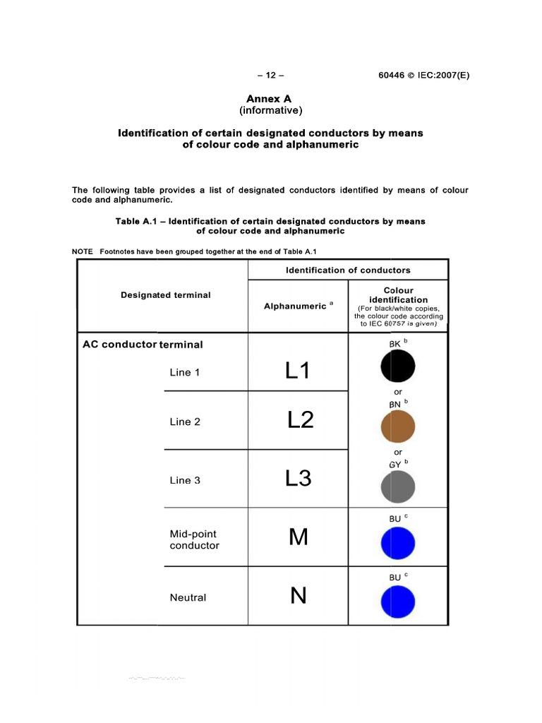 Iec Color Code | PDF