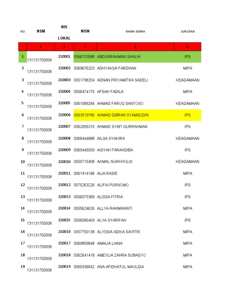 Database Absen Kelas X - Terbaru | PDF