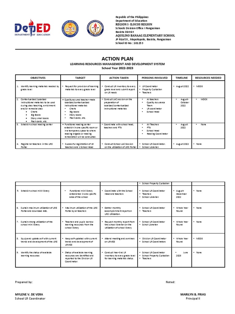 Learning Resource Action Plan | PDF