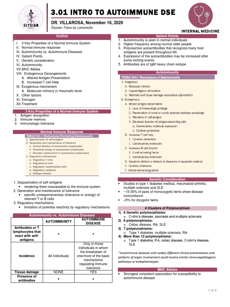 16 IM 3.1 Introduction To Autoimmune Diseases - Dr. VillarosaI | PDF ...