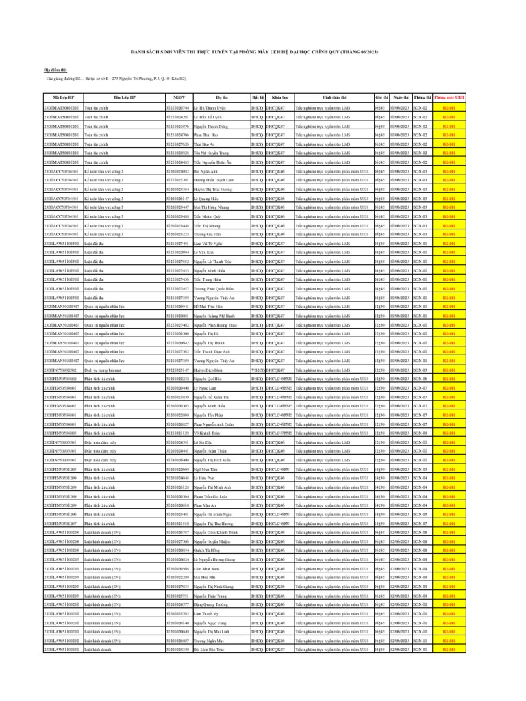 DSSV Thang6 23 | PDF