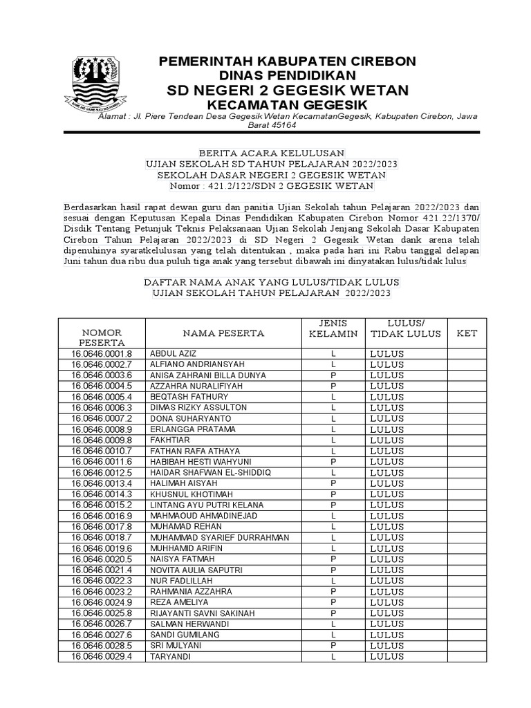 Berita Acara Kelulusan 2023 | PDF