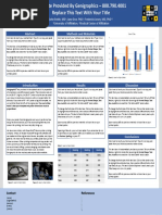 1m X 1m Poster Template