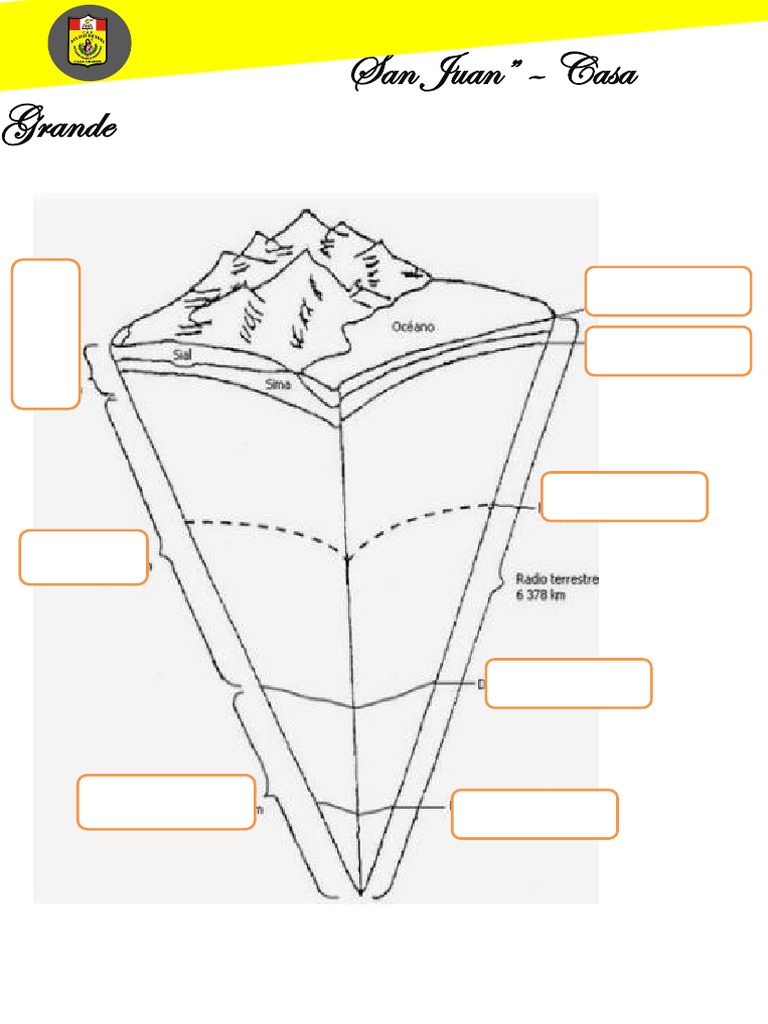 04 Estructura de la Geósfera | PDF