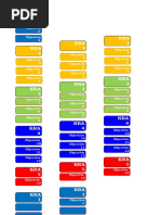 RPMS Label Tabbing | PDF