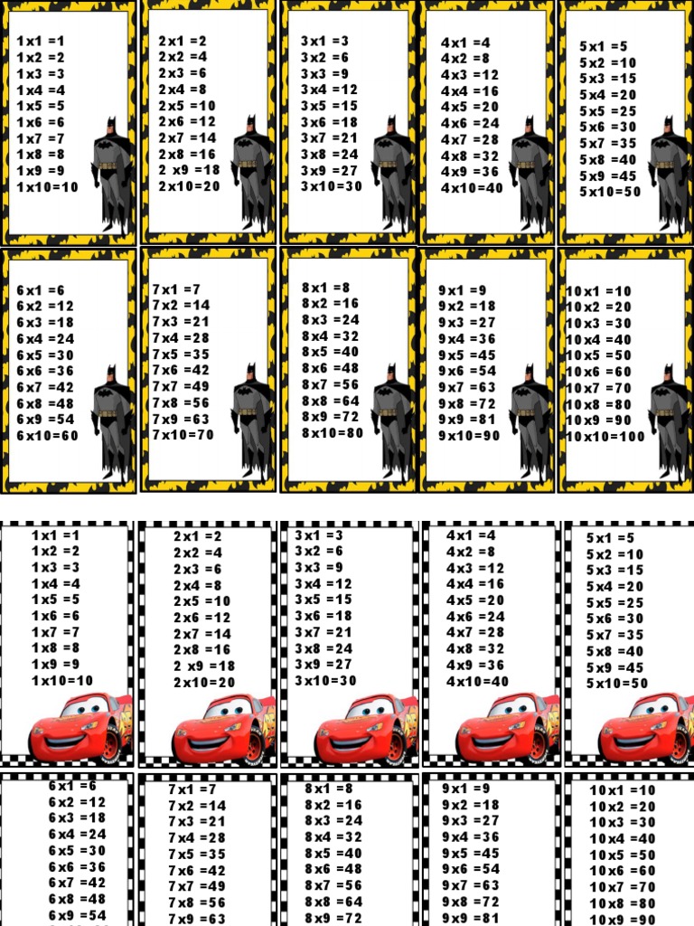 tablas de multiplicar para personalizar, editar | PDF