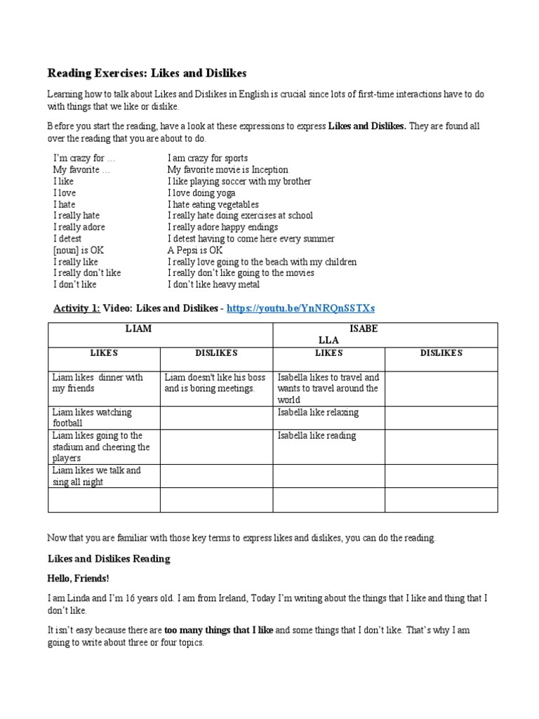 Likes and Dislikes - Reading and Listening Exercise | PDF