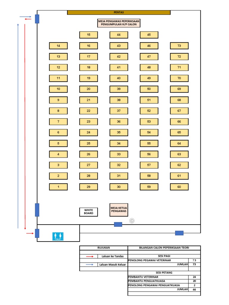 Layout Dewan Exam | PDF