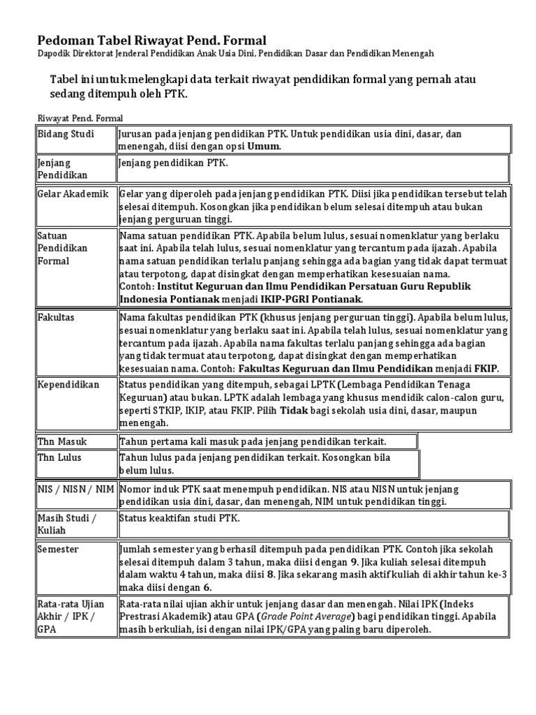 Pedoman Tabel Riwayat Pendidikan | PDF