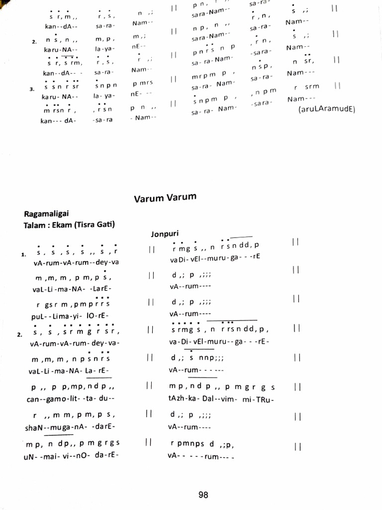 Varum Varum Ragamalika | PDF