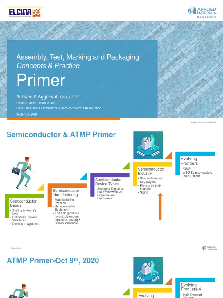 Semiconductors ATMP WBG Primer - Part1 | PDF