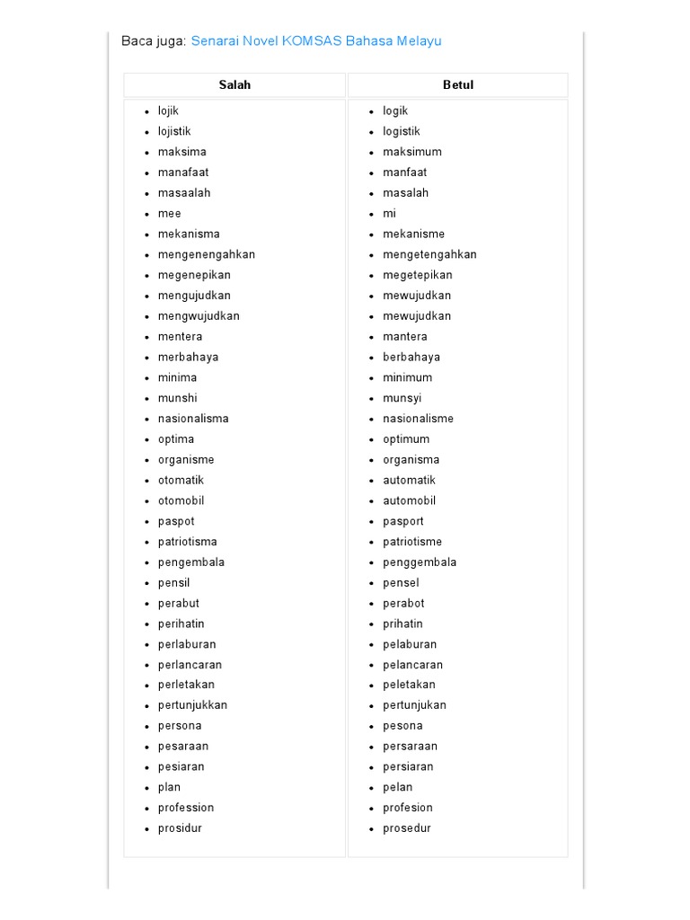 Senarai Kesalahan Ejaan Dan Imbuhan Bahasa Melayu | PDF