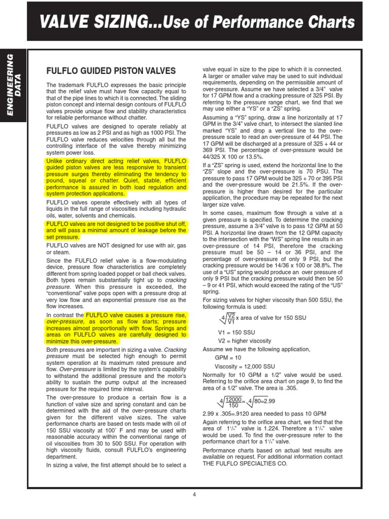 Fulflo Relief Valve Sizing Guide | PDF | Valve | Pressure
