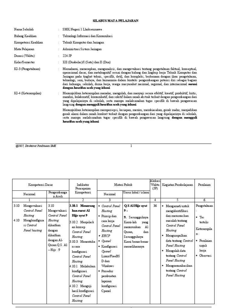 Silabus ASJ - Kelas XII | PDF