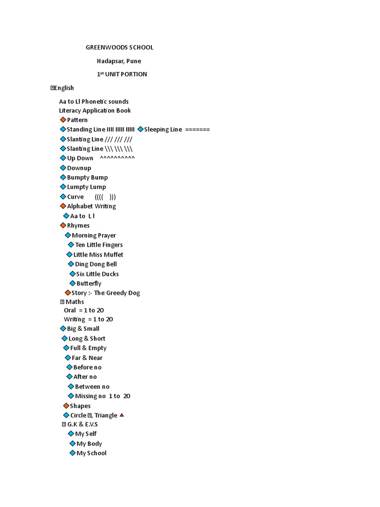 LKG 2023-24 1st Unit Portion Paper | PDF