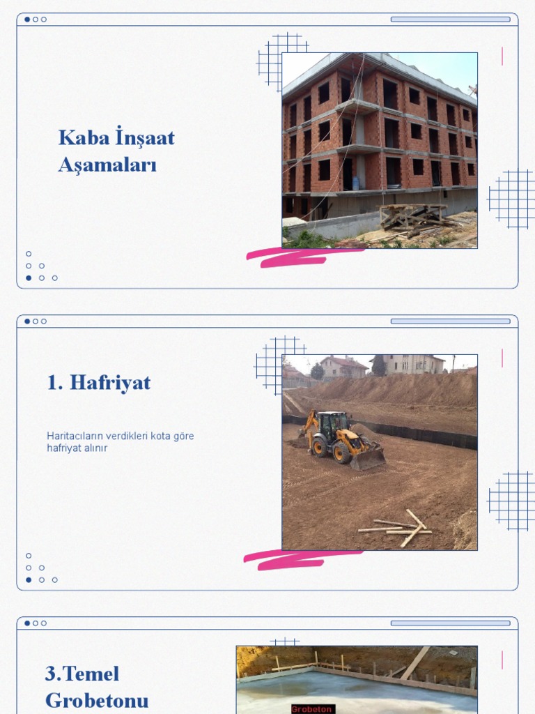 Kaba İnşaat Aşamaları | PDF