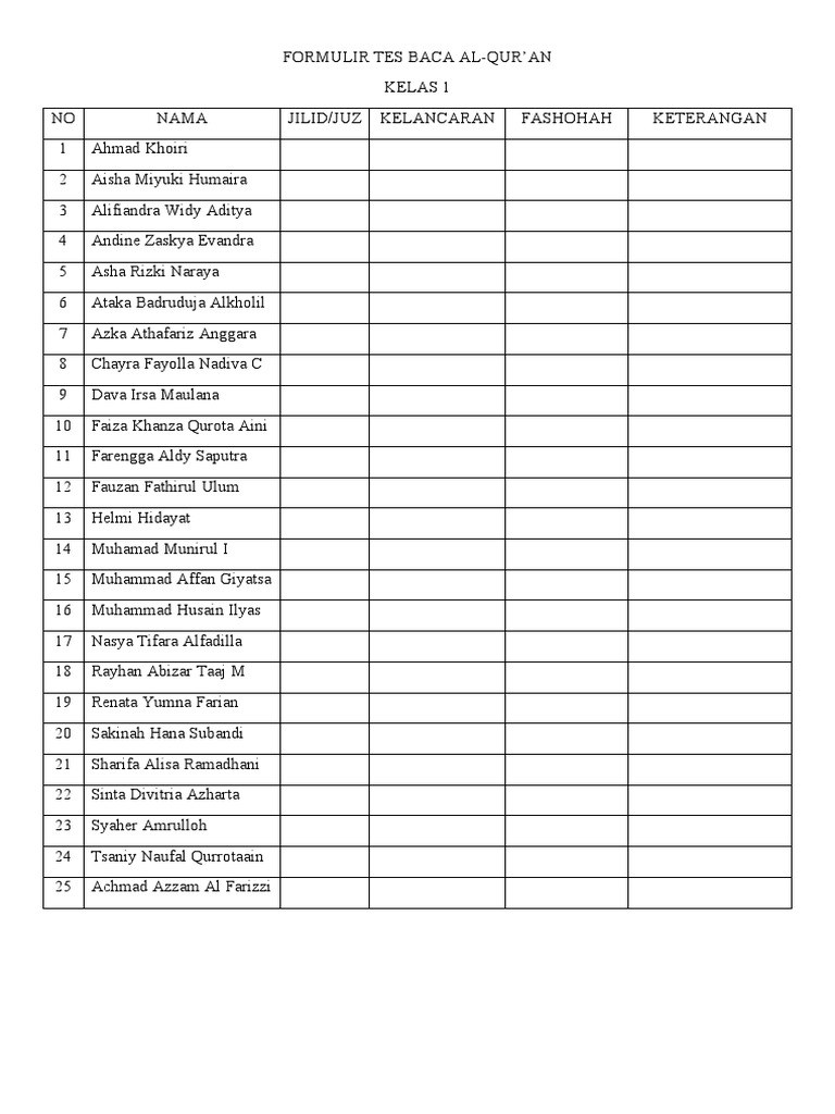 Formulir Tes Baca Al Quran | PDF