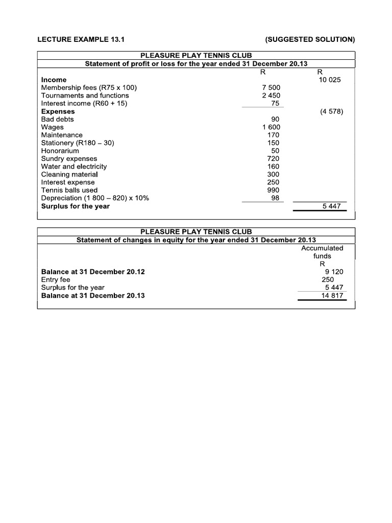 Chapter 13 Solution | PDF