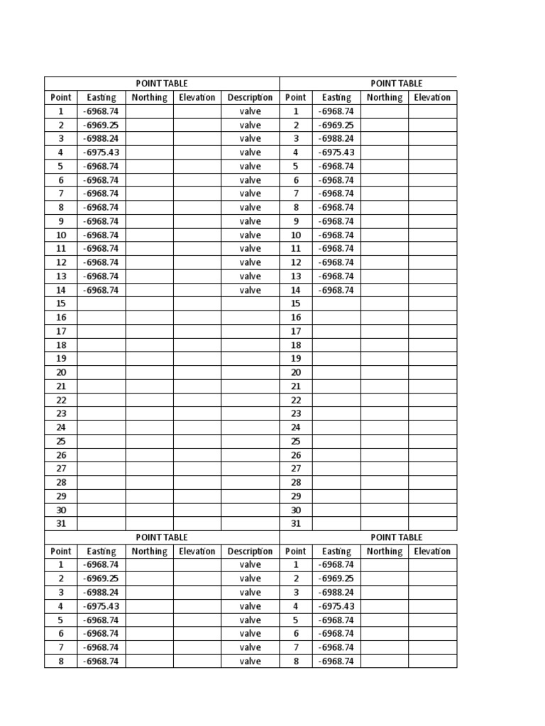 Point Table | PDF