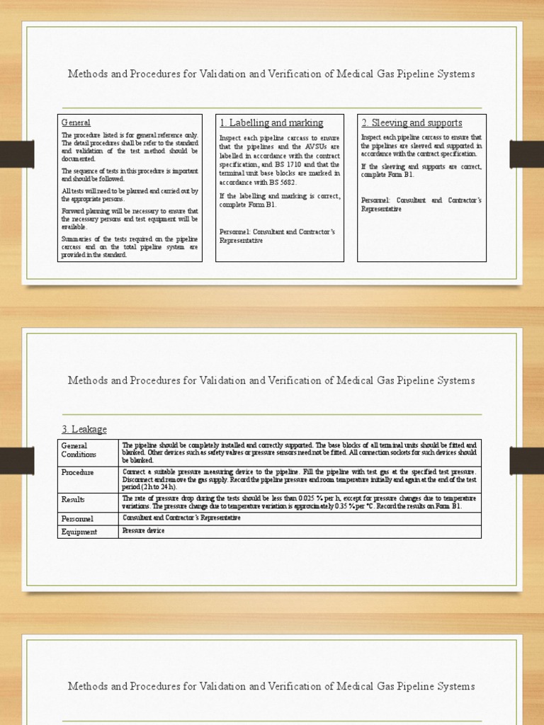 Methods and Procedures For Validation and Verification of Medical Gas ...