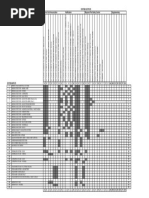 Fire Alarm Matrix | PDF