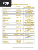 Cardipene: Emergency Use Overview | PDF | Magnesium | Heart