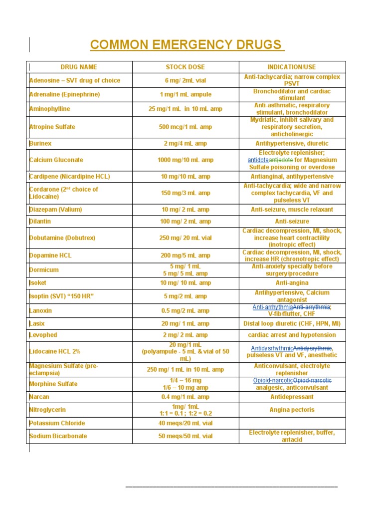 Common Emergency Drugs | Download Free PDF | Magnesium | Heart