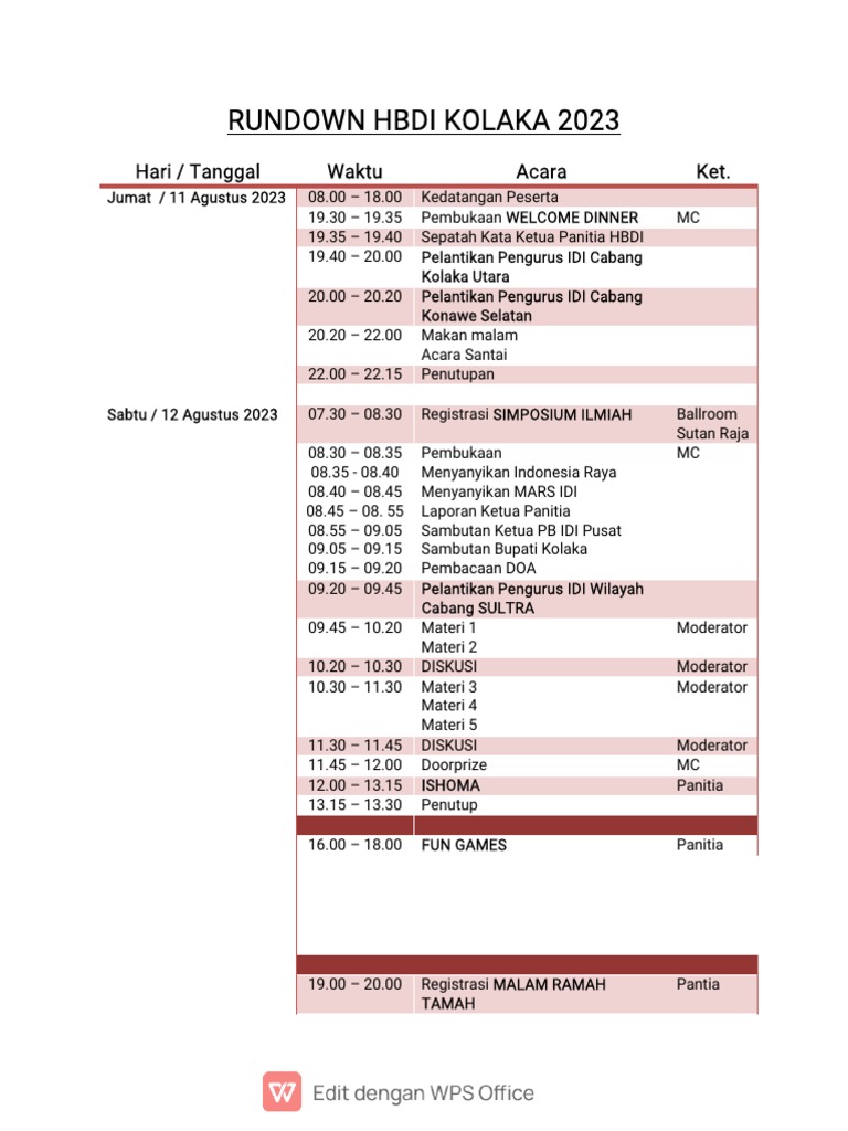 Rundown Hbdi Kolaka 2023-2 | PDF