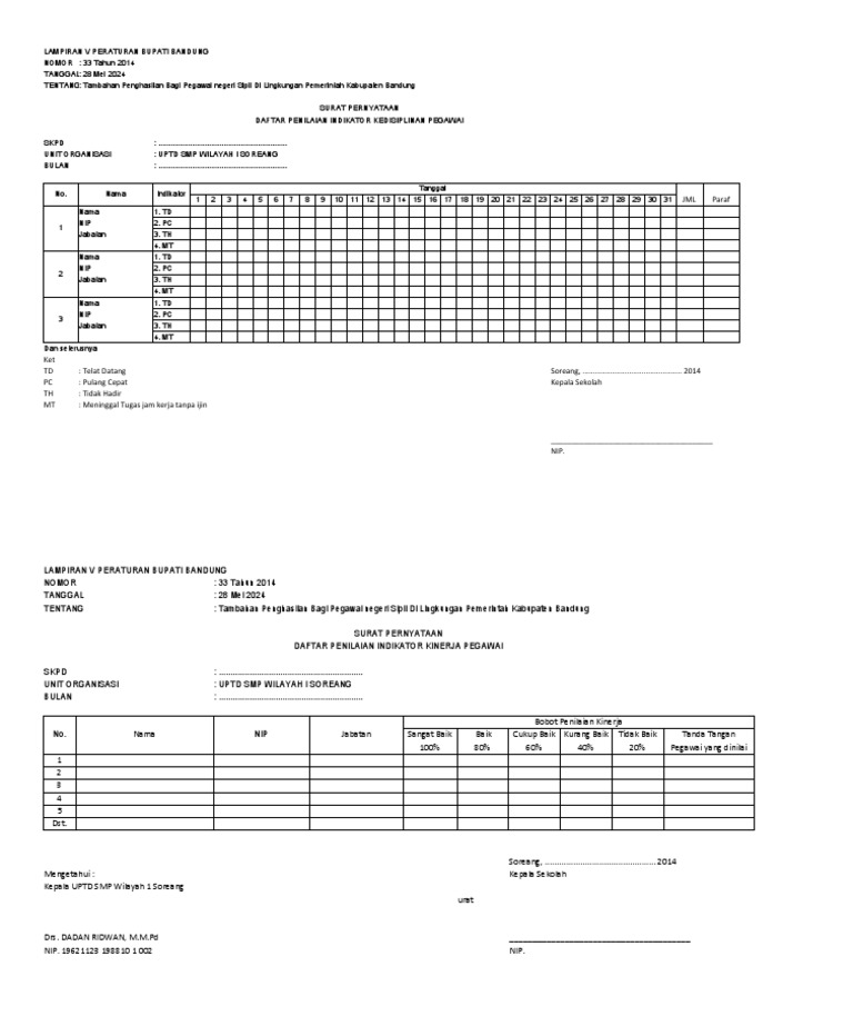 Format Daftar Hadir Untuk SPP TPP | PDF