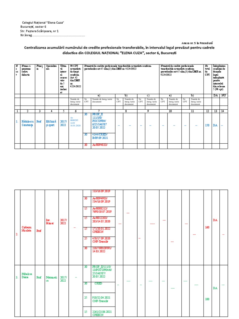 Anexa 5 CPT 90 2017-2022 | PDF