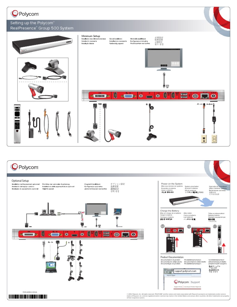 Setting Up The Polycom Realpresence Group 500 System: Minimum Setup | PDF