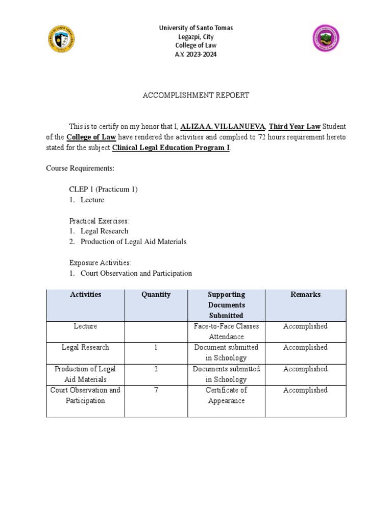 Accomplishment Report Clep 1 | PDF