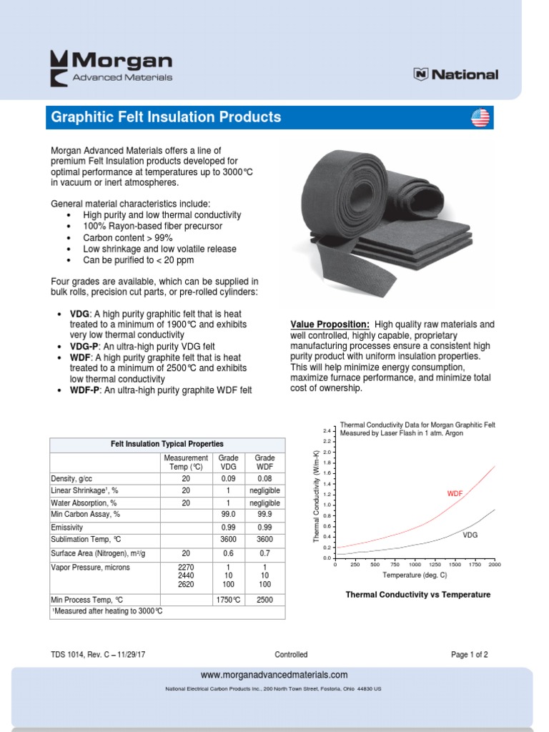 TDS 1014, Rev. C - Felt Datasheet - Electrical Carbon | PDF