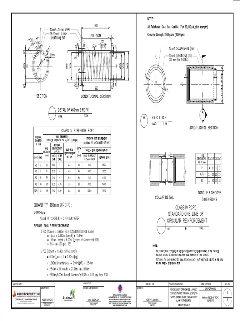 RCPC 460 | PDF | Composite Material | Building