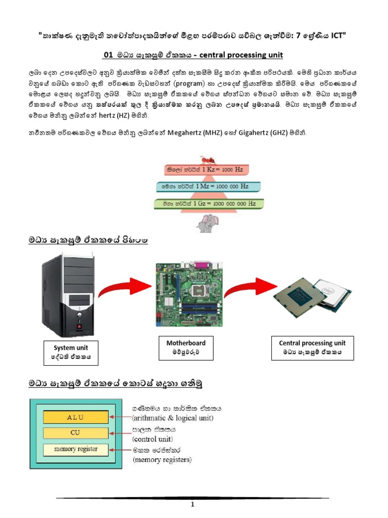 7 ICT" 01 - Central Processing Unit | PDF