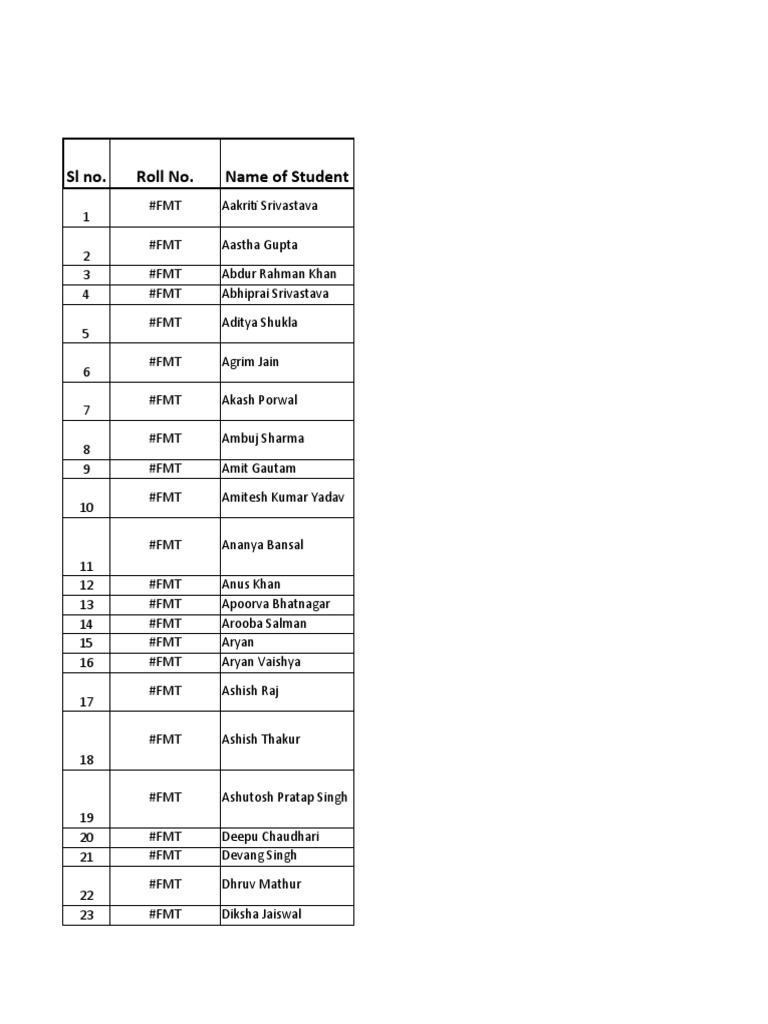 Dissertation Topic List For Guide Allotment | PDF