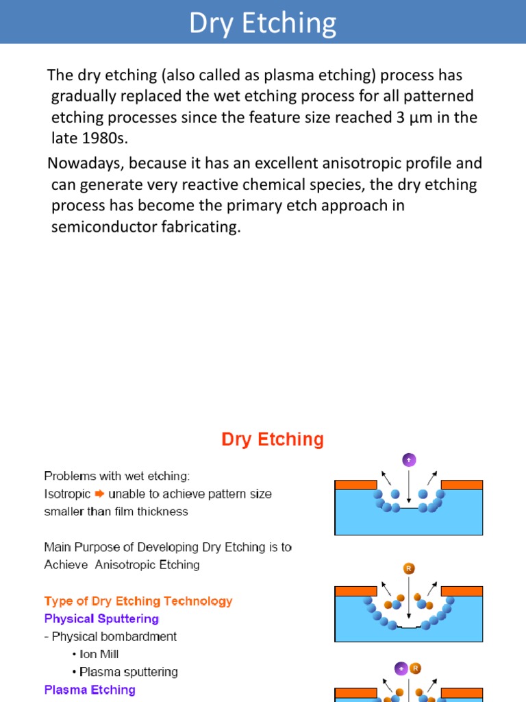 Dry etching | PDF | Plasma (Physics) | Ion