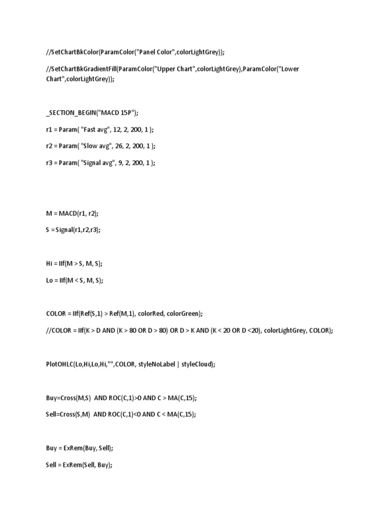 MACD 15min Only | PDF | Computers | Technology & Engineering