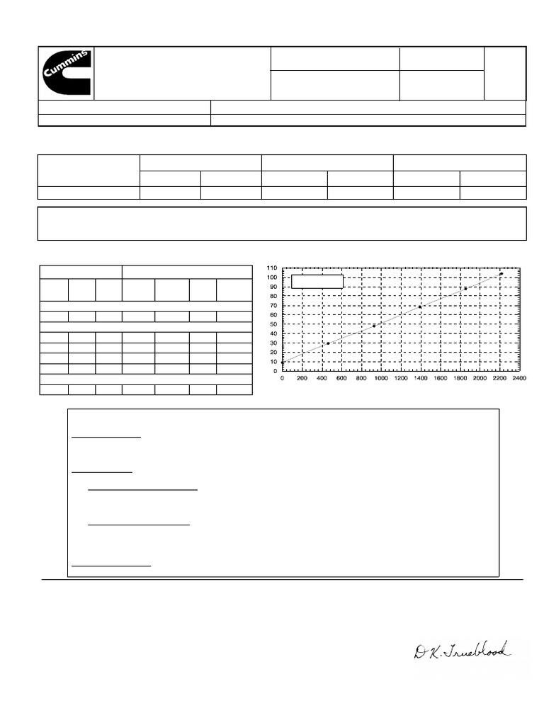 Caterpillar KTA50-G9 DATA SHEET | PDF