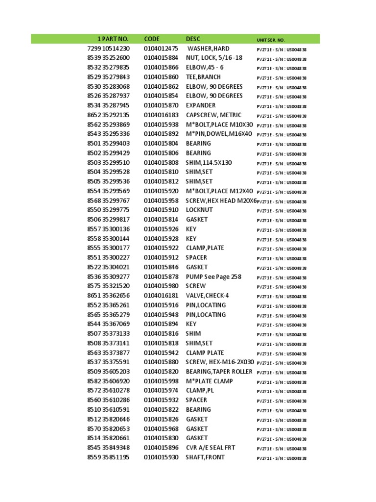 Atlas Copco PL & Code 14-10-97 | PDF | Equipment | Machines