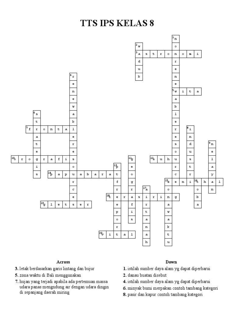 Tts Ips Kelas 8 22 2 | PDF