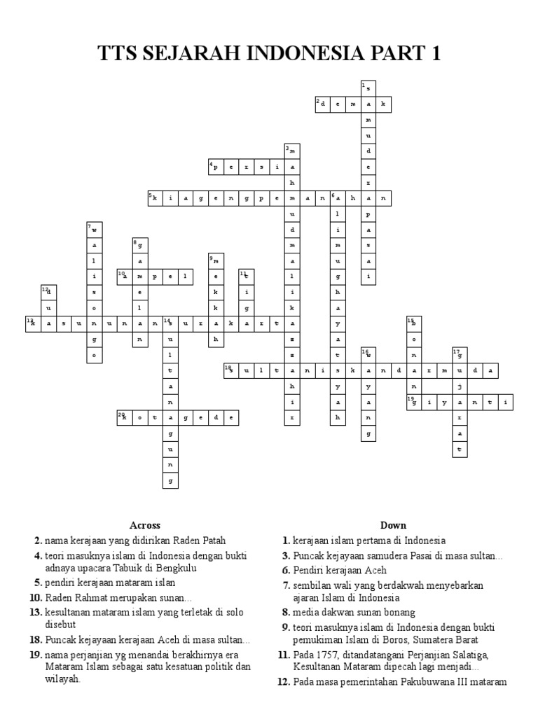 Tts Sejarah Indonesia Part 1 | PDF