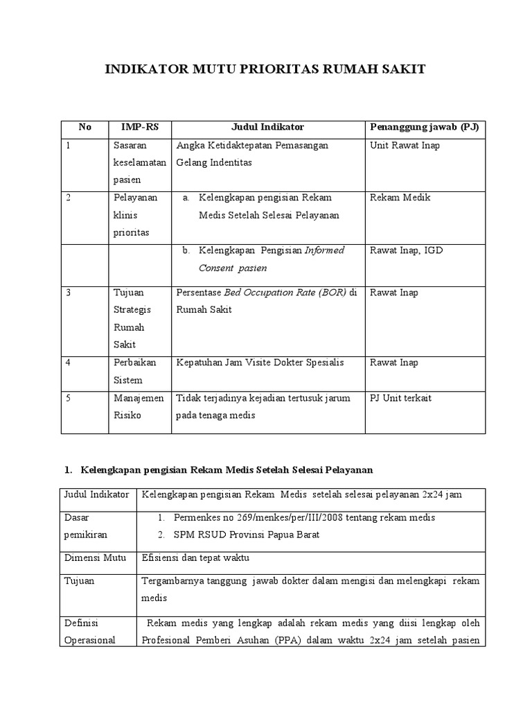 PROFIL INDIKATOR MUTU PRIORITAS RUMAH SAKIT Dan UNIT | PDF | Sains & Matematika