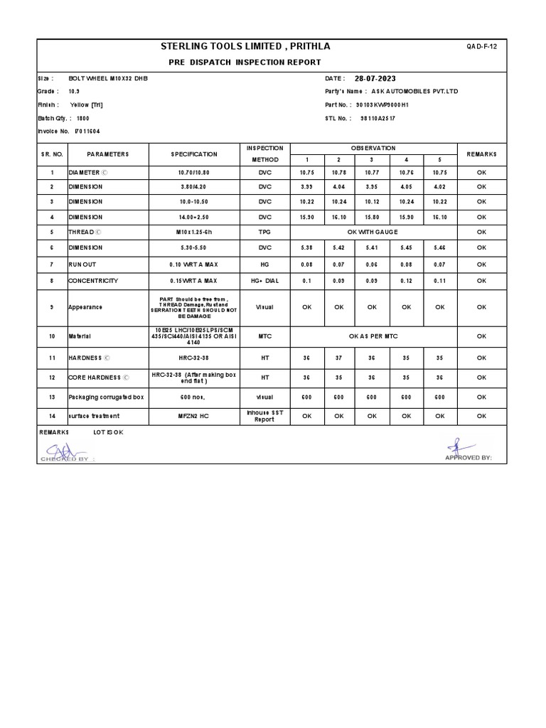 Pdir Bolt 10x32 | PDF