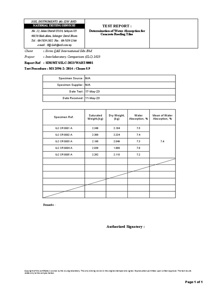 TRXXX Concrete Roofing Absorption Test | PDF | Technology & Engineering